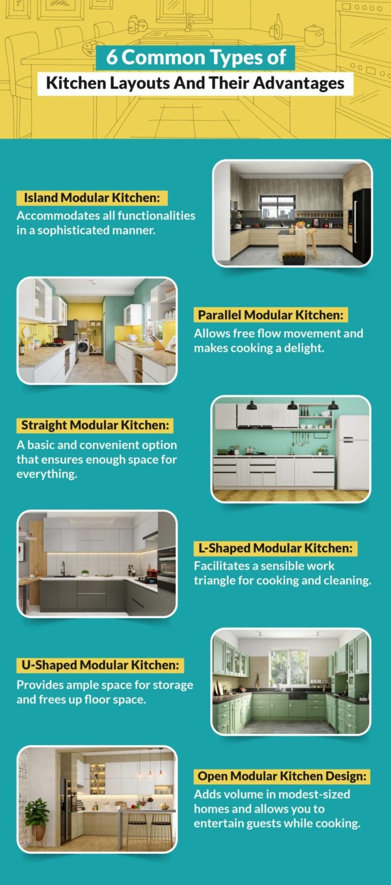 Design Styles - The Kitchen Interior